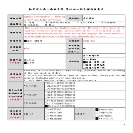 English Conversation and Media Course Syllabus | DOCX | Genealogy and ...