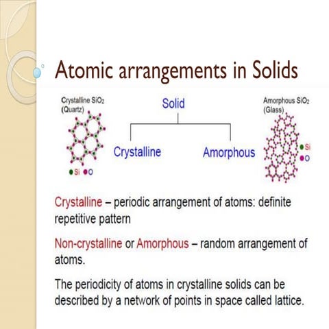 Crystal Structure | PPTX