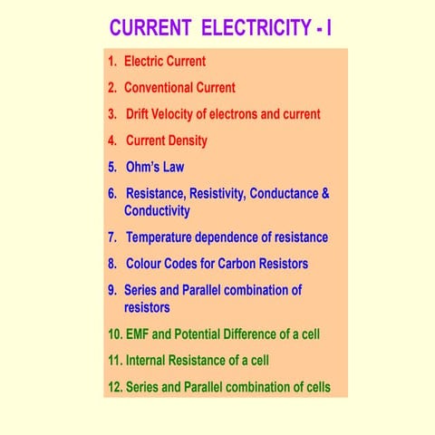 Current Electricity Class 12 Part-1 | PPT
