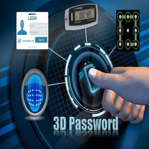 3D Password and its importance | PPT