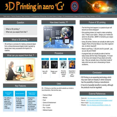 How 3D Printing in Zero Gravity Works Poster Presentation | PDF | 3-D Graphics | Computer ...