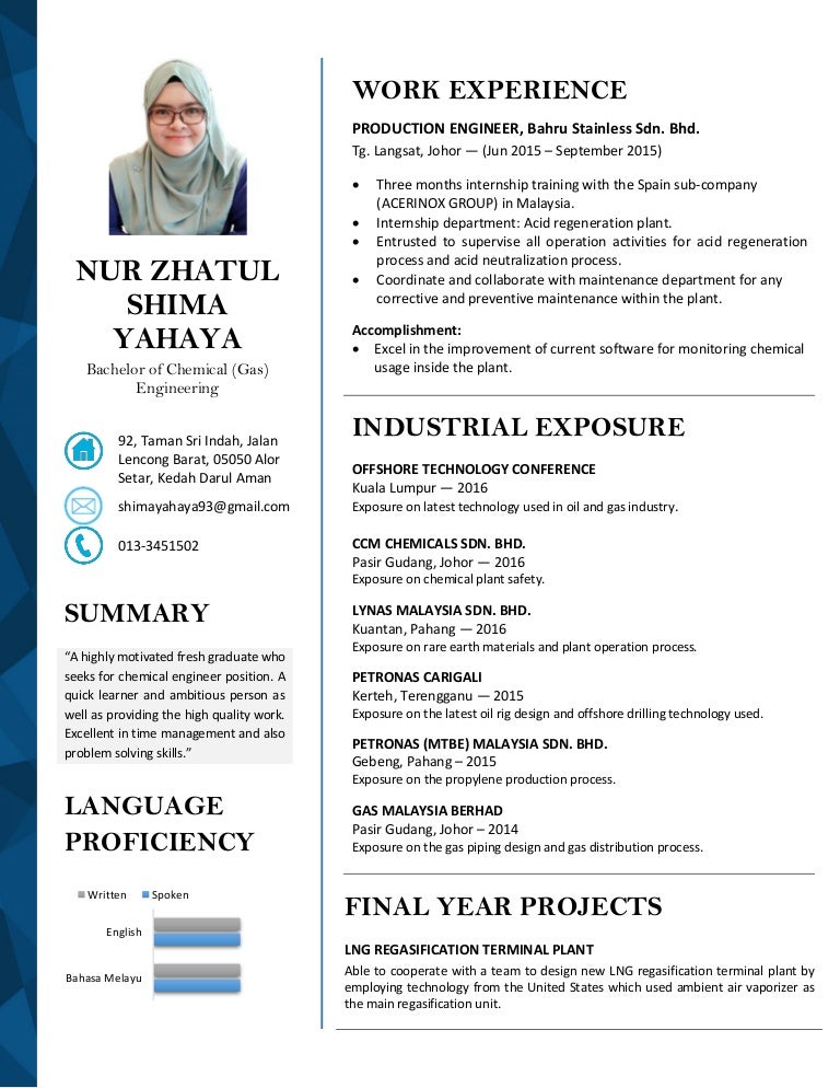 RESUME NUR ZHATUL SHIMA - UTM