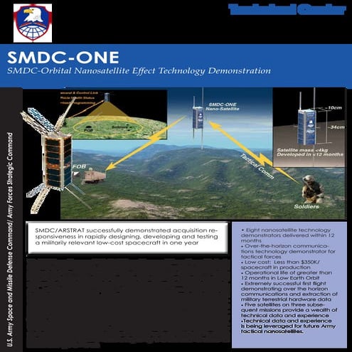 SMDC-One | PDF