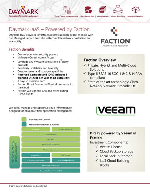 Datacentre Infrastructure Datasheet | PPT
