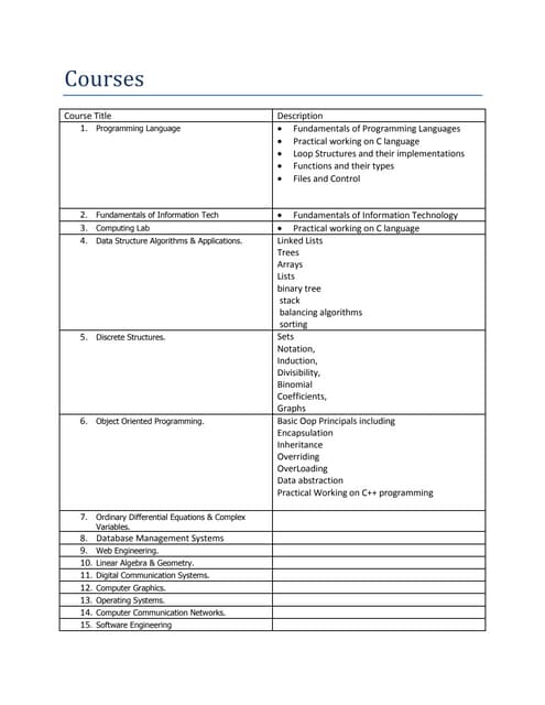 Computer science(hpg) | PDF | Programming Languages | Computing