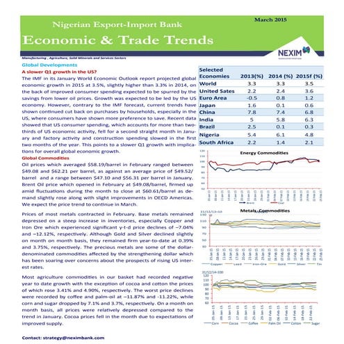 March Trade Report | PDF