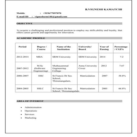 Vignesh Resume | PDF