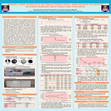 POSTER FARAH- | PDF | Chemistry | Science