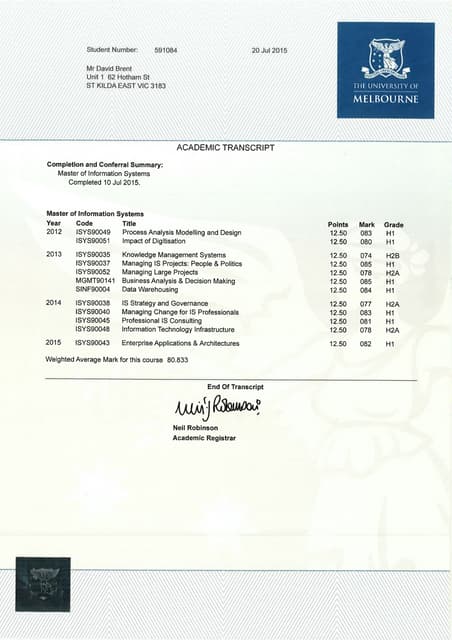 Ashley Wybenga Transcripts | PDF