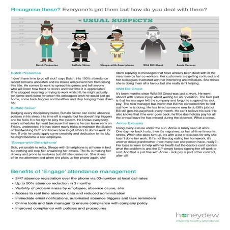 Absence management slides | PPT