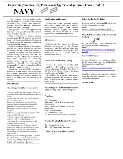 Adnan UT level II | PPT