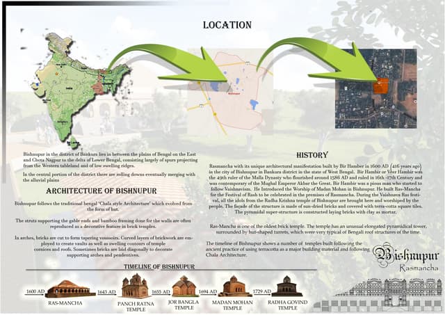 VERNACULAR ARCHITECTURE- Kuchcha,pukka, semi pukka houses | PDF