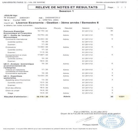 Semester 6 official | PDF