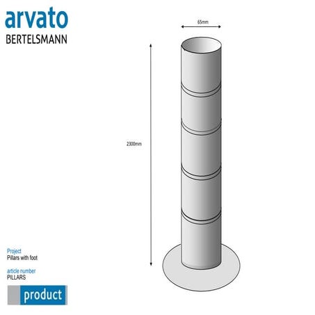 PILLAR presentation | PDF