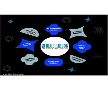 3D Animation Studio in India | PDF