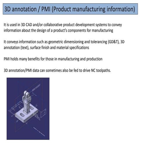 3D annotation - PMI.pptx