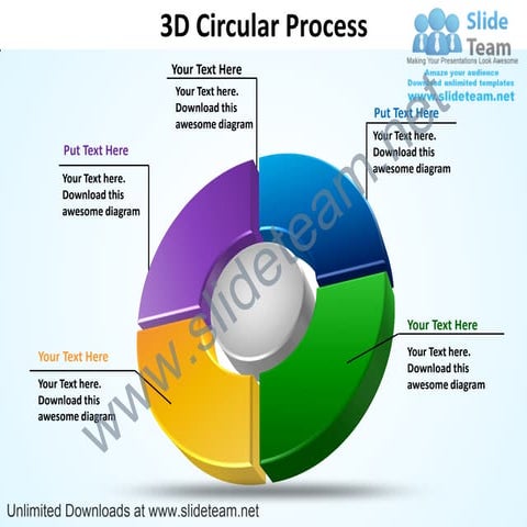 3d circular process powerpoint slides presentation templates | PPT