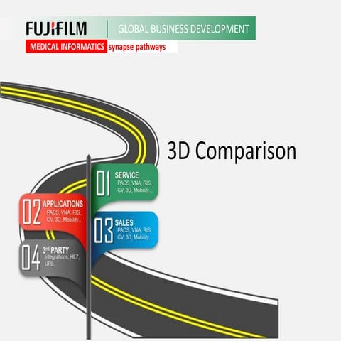 3D Comparison2 fujifilm imagenes comnparison .pptx