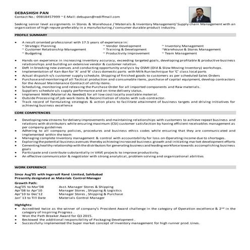 Abid resume | PDF