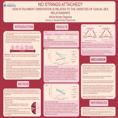 Alicia-Poster.final | PDF