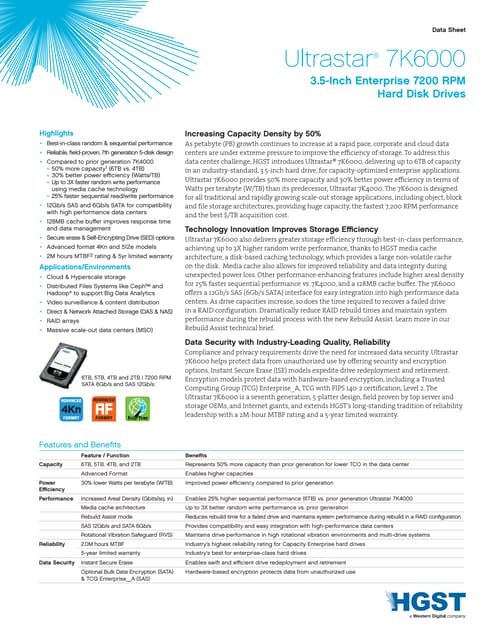 OneStorSP2584s__Datasheet | PDF