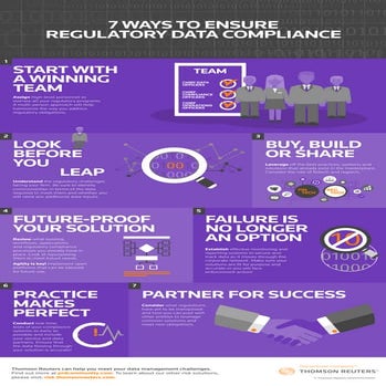 Regulatory Compliance Key Challenges and Effective Solutions.pdf