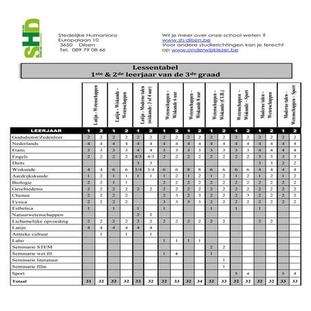 SHD - lessentabel 3de graad | PDF