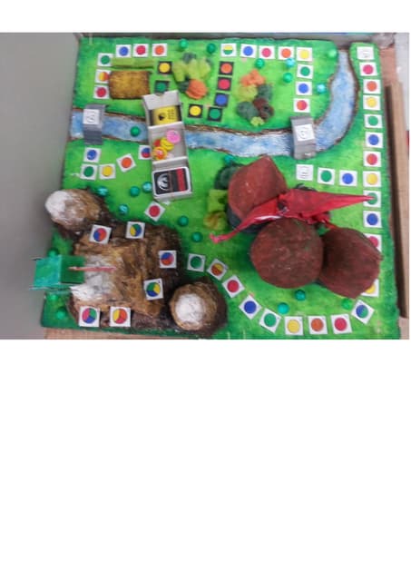 Class Activities | PDF