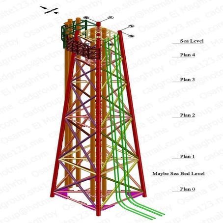 3d isometric platforms | PDF
