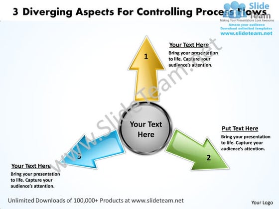 Three diverging arrows pointing direction circular flow process power ...