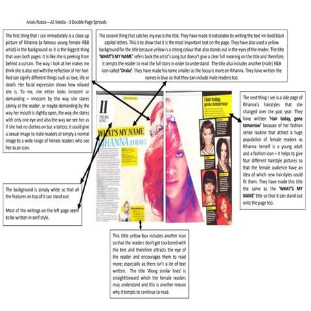 3 double page spread | PPT