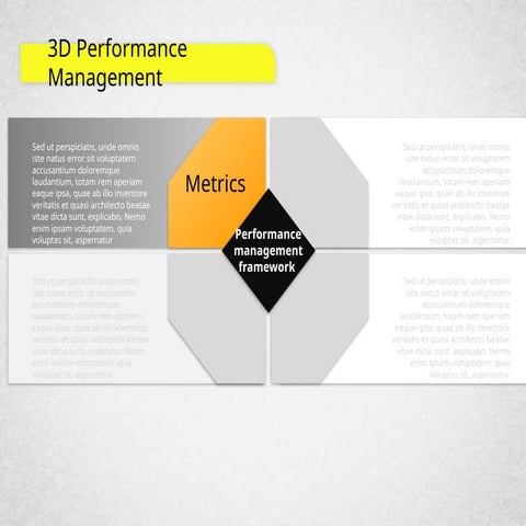 3D Performance Management Presentations1 | PPTX