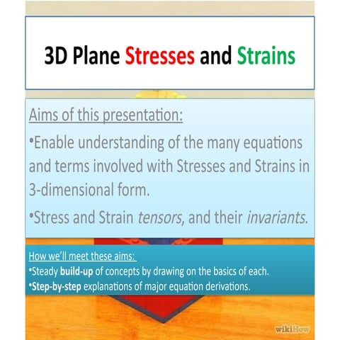 3D Plane Stresses and Strains present.pptx
