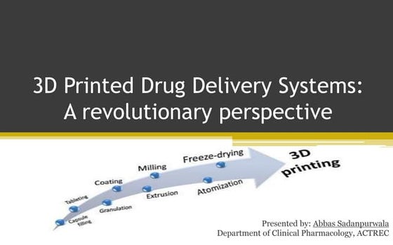 3D Printed Transdermal Drug Delivery System.pptx