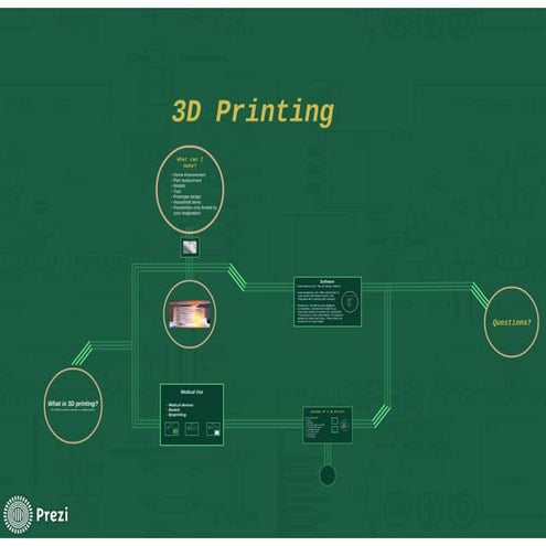 What is 3D Printing | PDF | 3-D Graphics | Computer Software and Applications