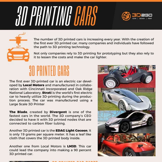 3d printing in cars | PDF