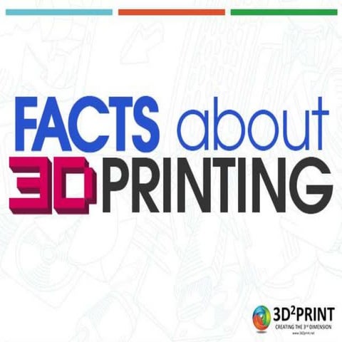 Facts About 3D-Printing | PPTX