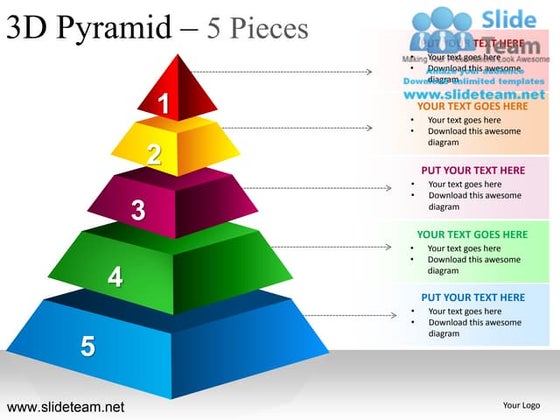 3d pyramid stacked shapes chart 5 pieces powerpoint presesntation ...