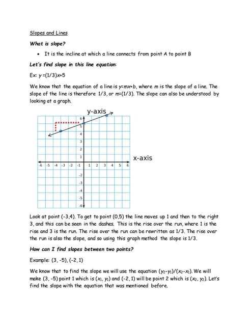 Graphing Linear Functions | PPTX
