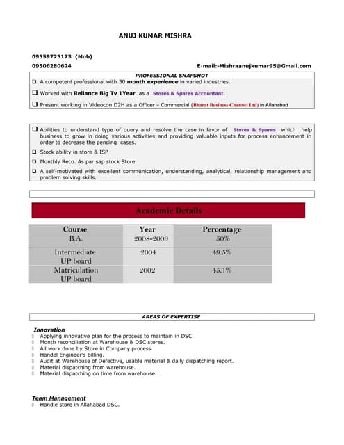 praveen resume | DOCX | Business | Business and Finance