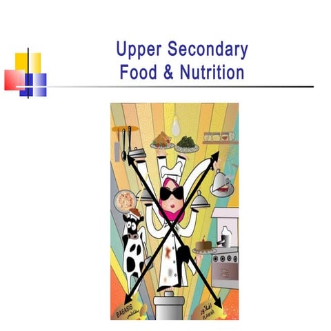 3E/3A Food & Nutrition | PPT