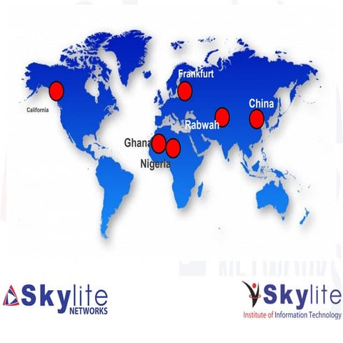 SKYLITE PRESENTATION | PPT