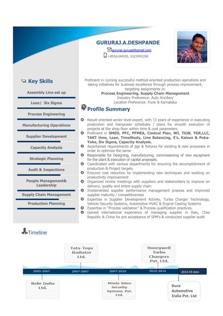 Naresh Profile -Updated | DOCX