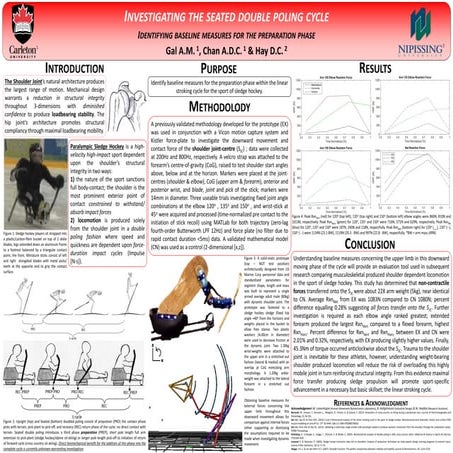 Comparison between Hamstring Lengthening Tendon and Hamstring Tendon ...