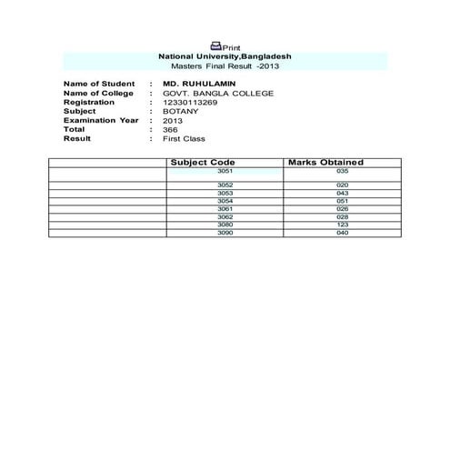Ms C Result 2013 Docx
