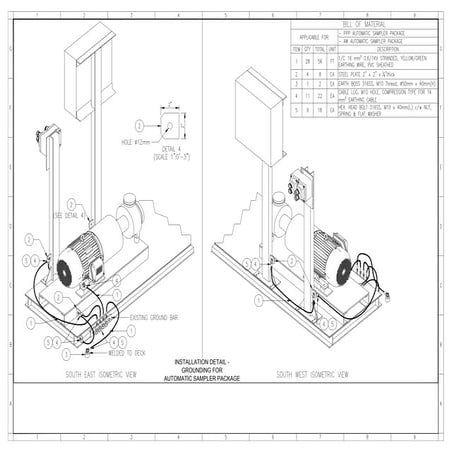 Grounding Installation Sample | PPT