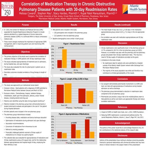 Oxford medicines optimisation presentation | PPTX
