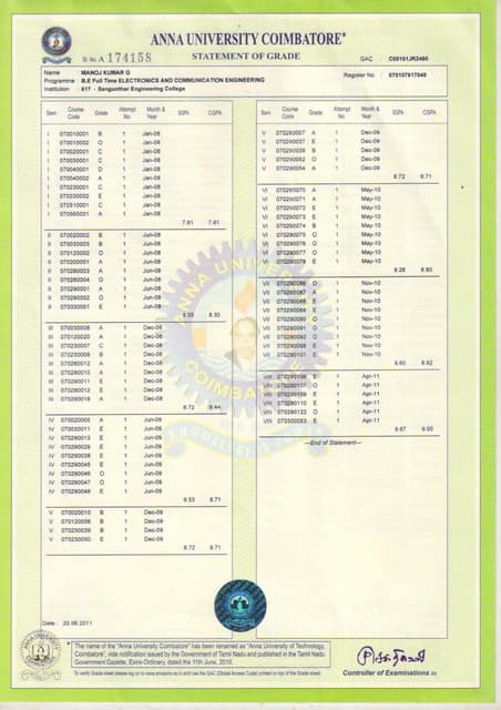 12th marksheet | PDF