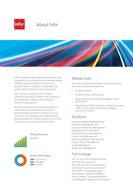 Baan erp(ENTERPRISE RESOURCE PLANNING) PRESENTATION made by priyansh ...