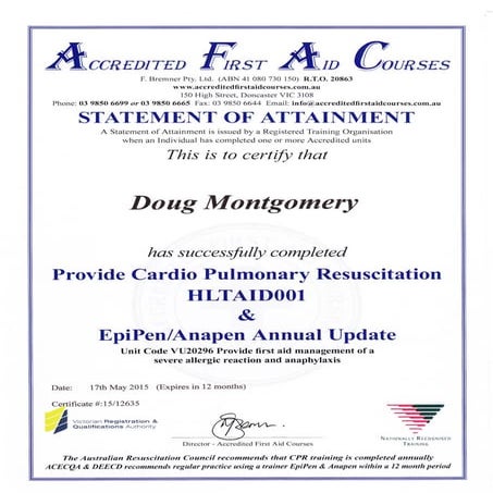 CPR current 2015 | PDF